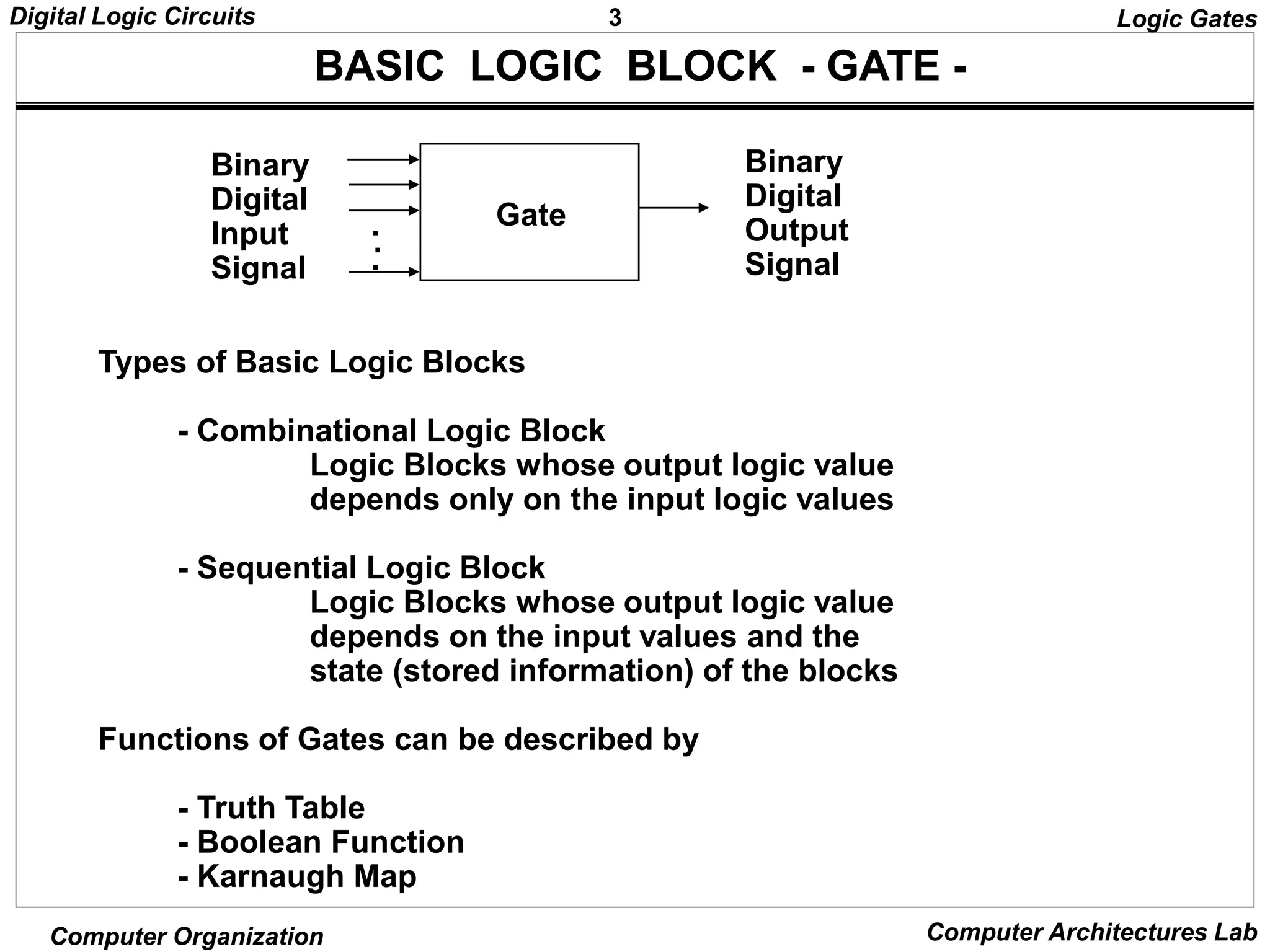 digital logic circuits, logic gates, boolean algebra | PPT