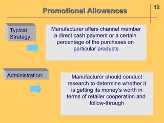 chapter12.ppt promotion through Mkt channel | PPT