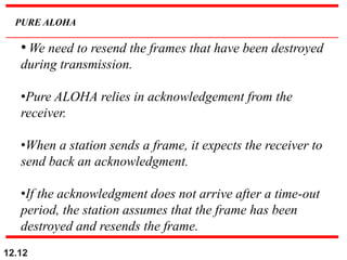 Forouzan _ Multiple access protocols.ppt