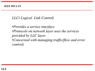 Forouzan _ Multiple access protocols.ppt