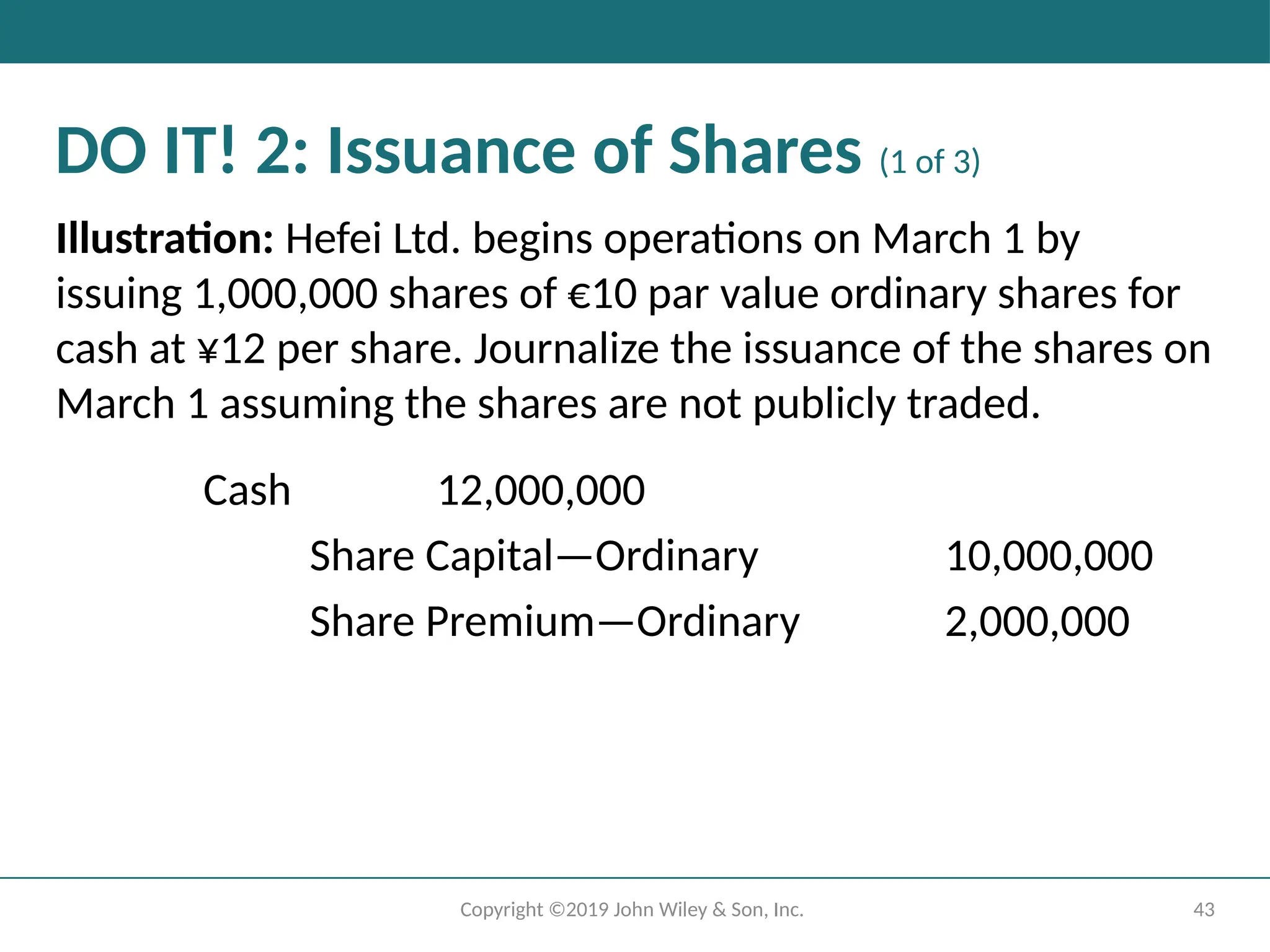 Chapter 12 Fundamental of Accounting Accounting | PPT