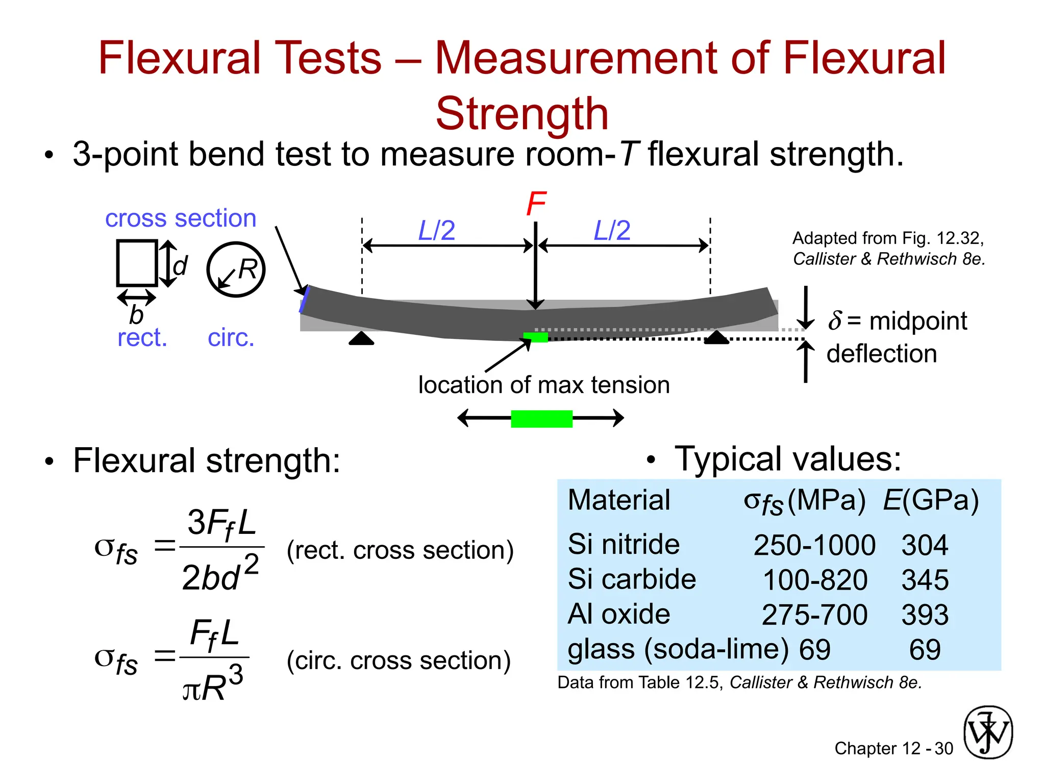 The Search for Genetic Material final.pptx