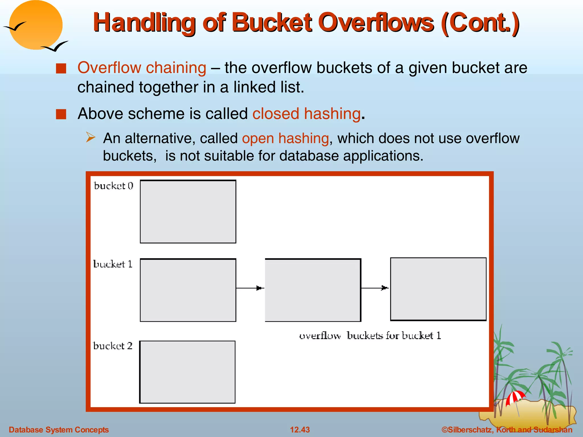 12. Indexing and Hashing in DBMS | PPT | Databases | Computer Software ...