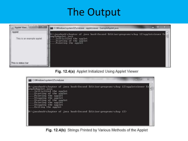 Java Programming Applets Ppt Programming Languages Computing 