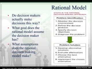OB - Decision Making | PPTX