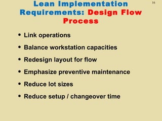 Ch12 jit+&+lean+systems | PPT