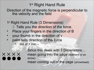 Ch12 - magnetism notes | PPT
