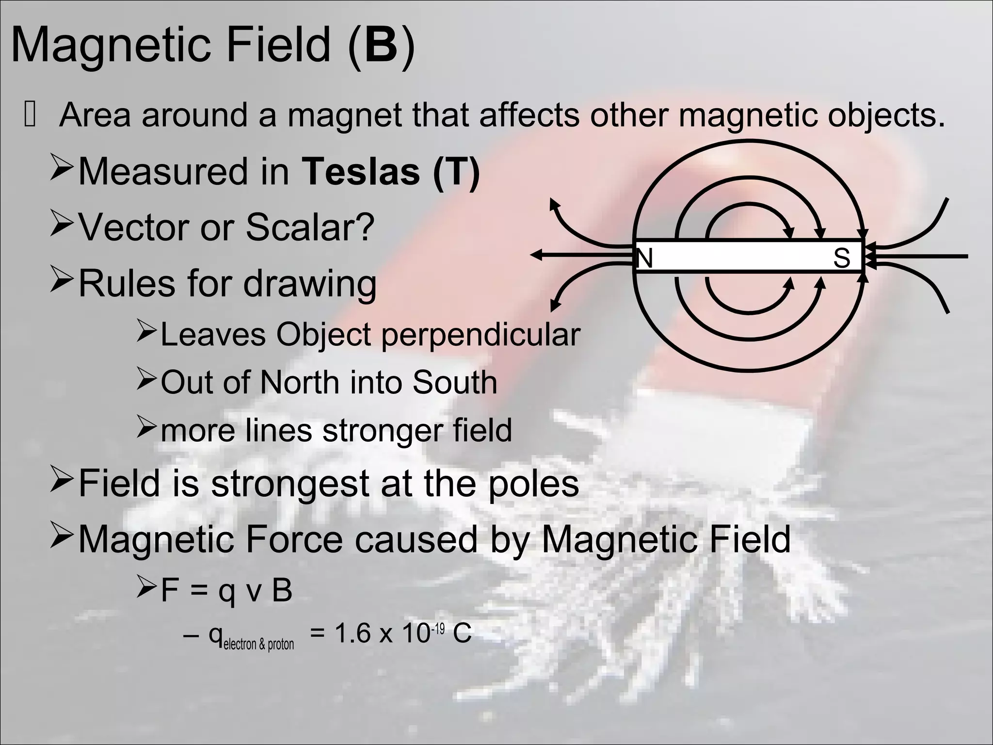 Ch12 - magnetism notes | PPT