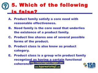 Chapter 12 – Setting Product Strategy | PPT