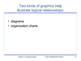 Ch12 slides | PPT