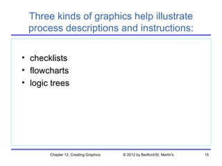 Ch12 slides | PPT