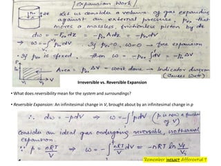 CH1201-Thermodynamics.pptx