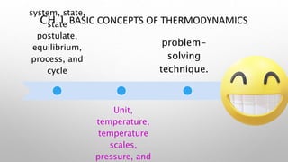 Introduction for Chapter 1 - Thermodynamics | PPT