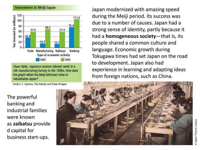Ch12&13 ageofimperialismpart2 | PPTX