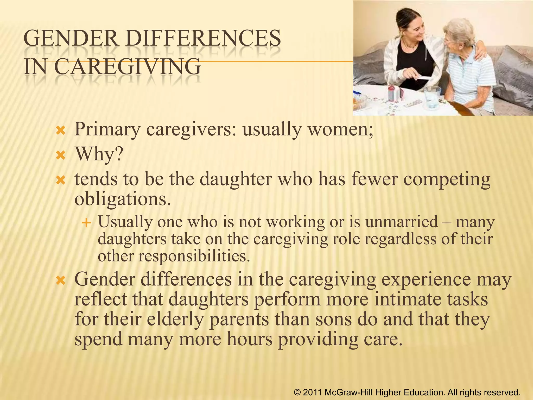 Ch12 caring for the frail elderly rev 11 11 | PPTX