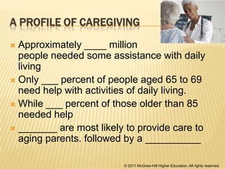 Ch12 caring for the frail elderly rev 11 11 | PPTX