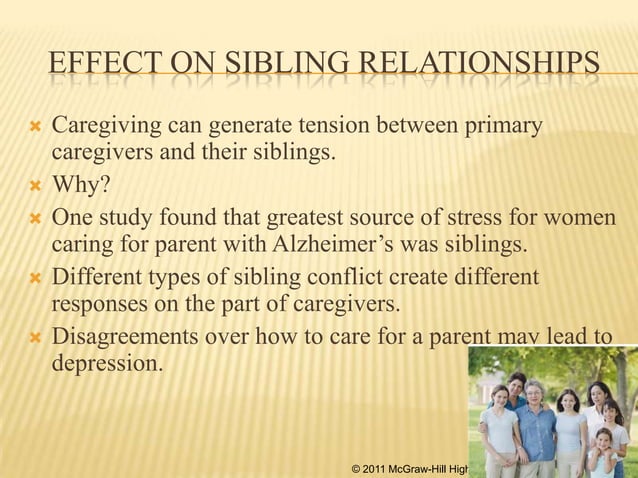 Ch12 caring for the frail elderly rev 11 11 | PPT