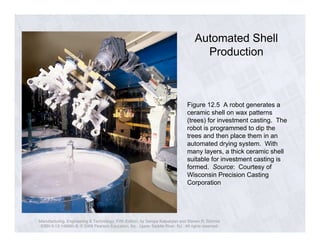 Ch12 casting design Erdi Karaçal Mechanical Engineer University of ...