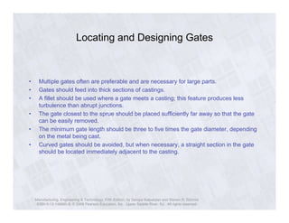 Ch12 casting design Erdi Karaçal Mechanical Engineer University of ...