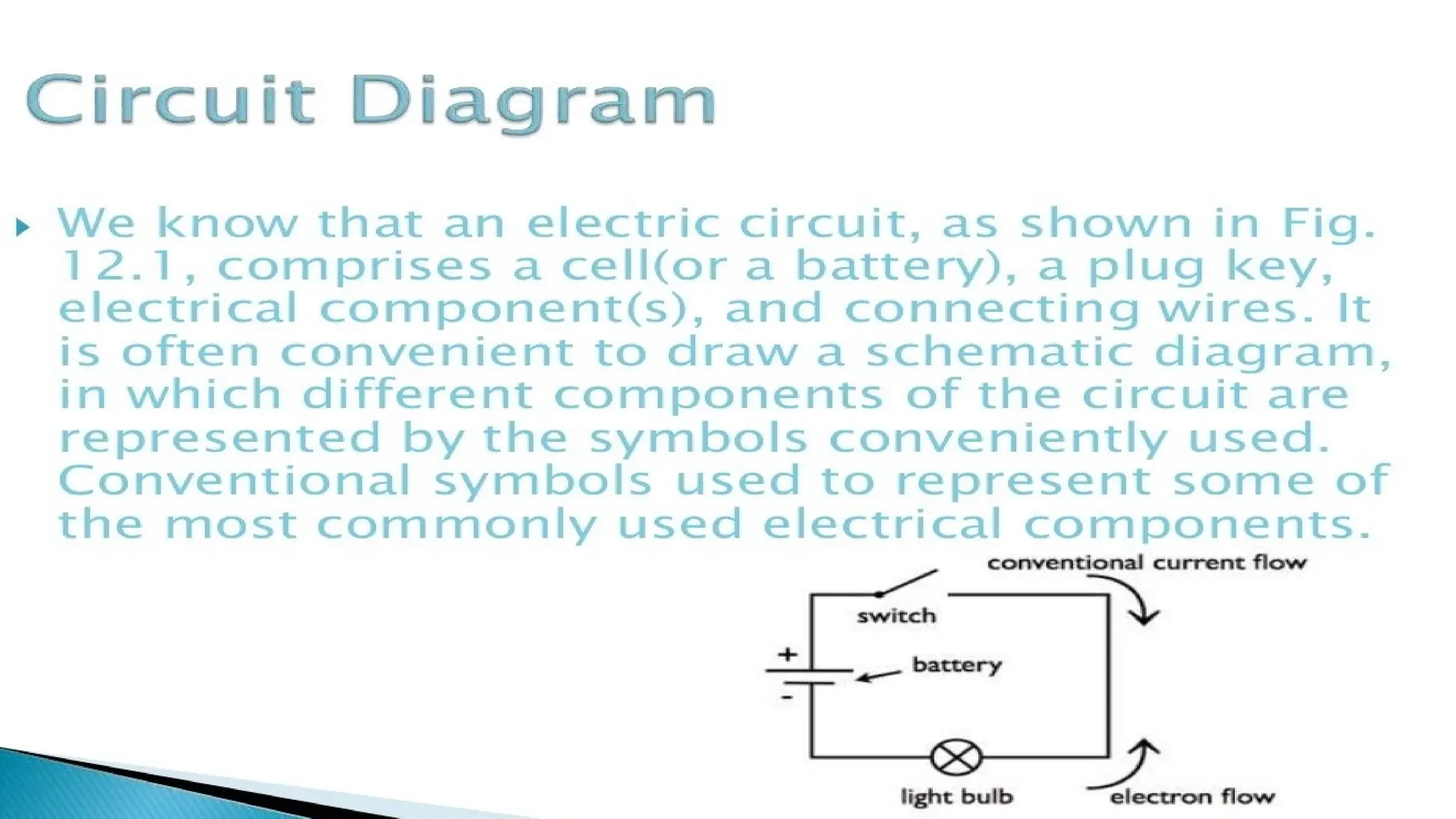 Ch 12 Electricity .pptx class XII science | PPT