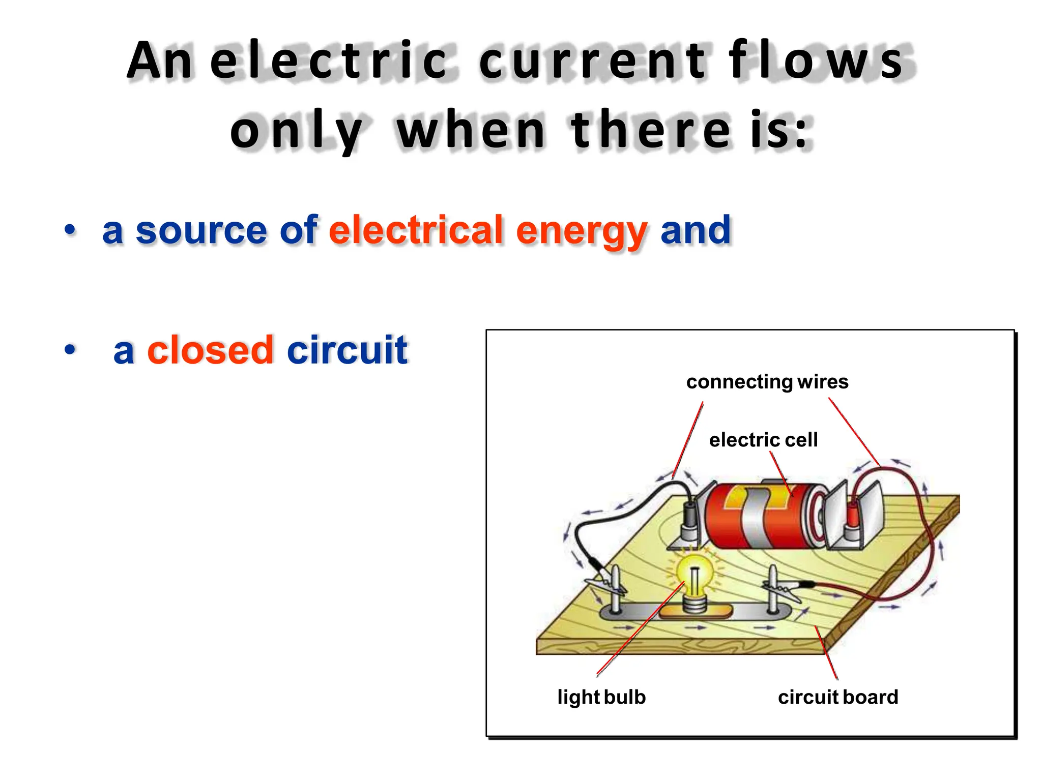 CH12 class 7 electricity ppt class7.pptx