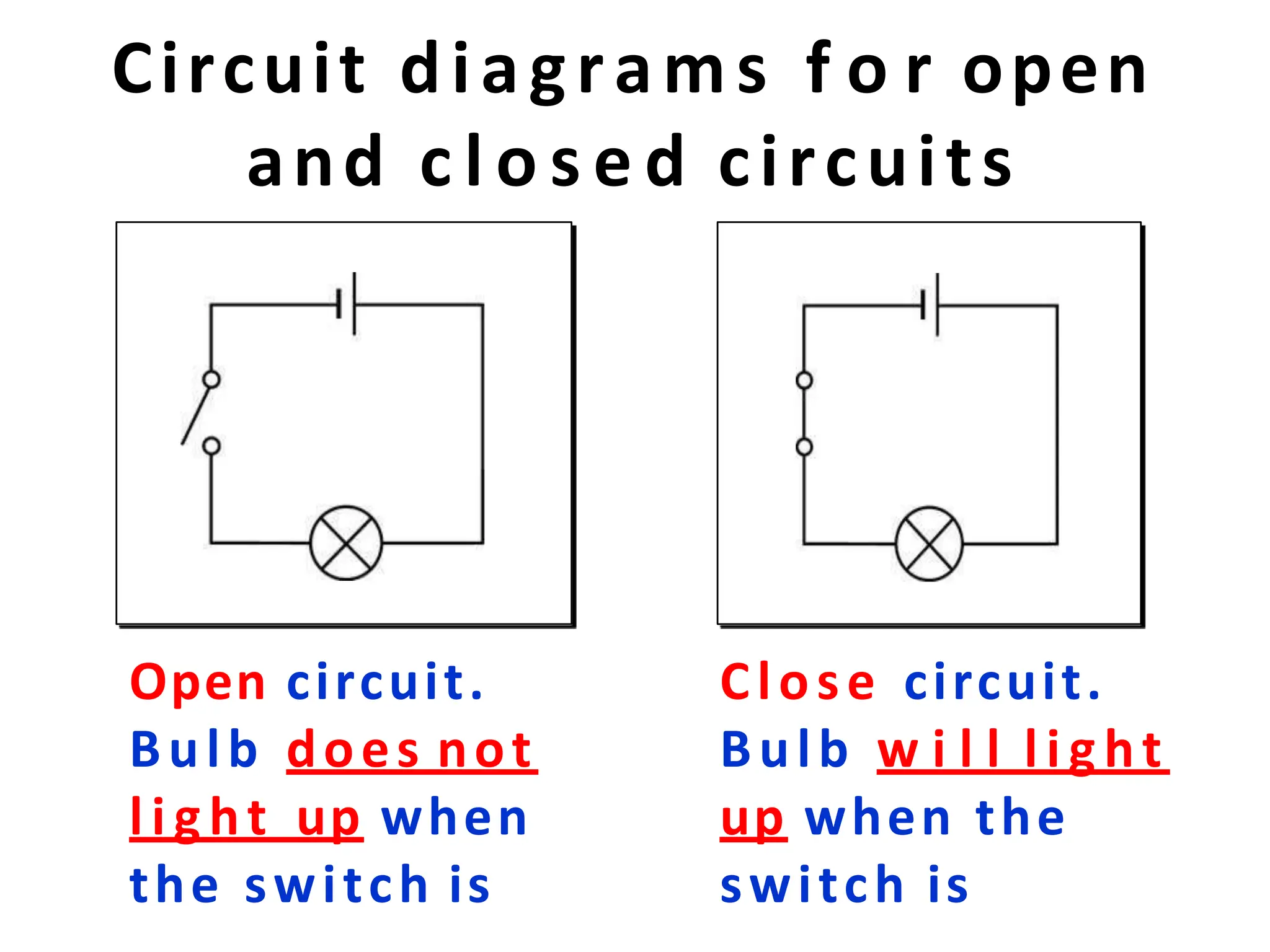 CH12 class 7 electricity ppt class7.pptx