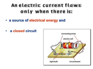 CH12 class 7 electricity ppt class7.pptx