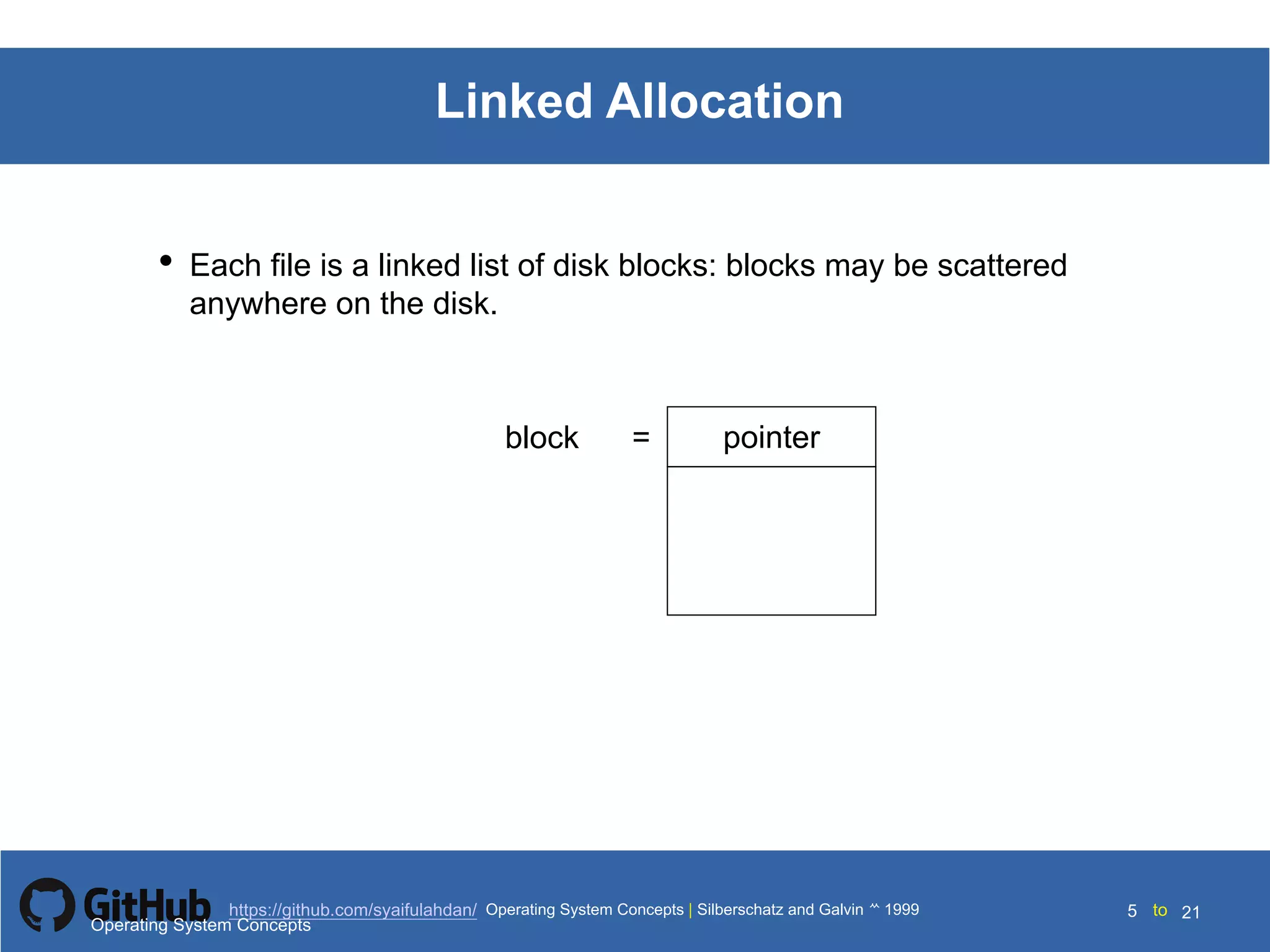 Ch12 File System Implementation Ppt