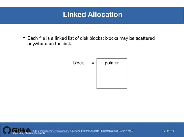 Ch12 file system implementation | PDF