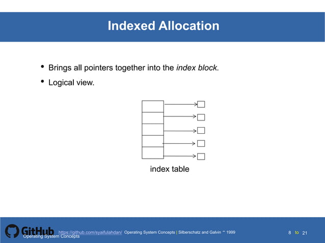 Ch12 file system implementation | PDF