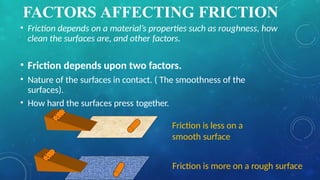 Ch 12 Friction class 8 cbse very informative pppt | PPTX