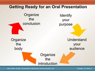 Ch12 instructor | PPT