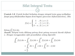 Ch 12_Kalkulus Integral.pptx