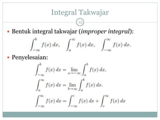 Ch 12_Kalkulus Integral.pptx