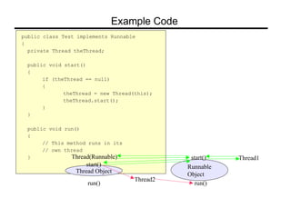 Java Multithreading | PPT