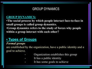 Informal and Formal Groups Ch 12_naz.ppt