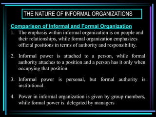 Informal and Formal Groups Ch 12_naz.ppt