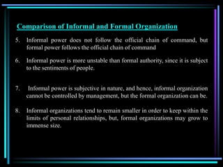 Informal and Formal Groups Ch 12_naz.ppt