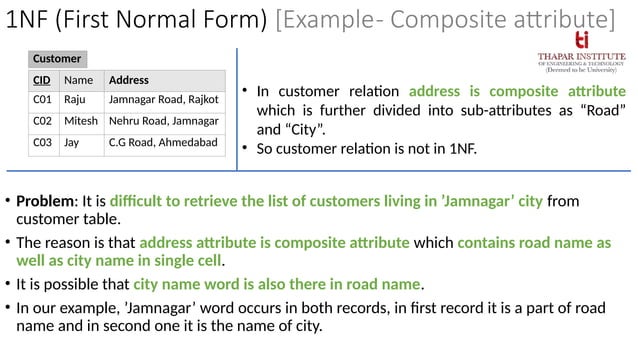 Ch12_Normalization (1).pptxfffffffffffffffffffff | PPT