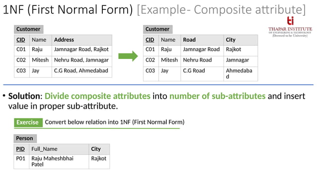 Ch12_Normalization (1).pptxfffffffffffffffffffff | PPT