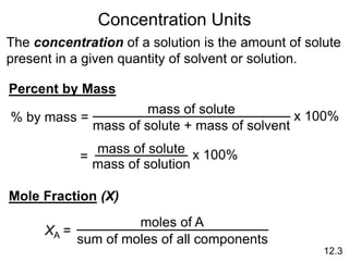 Ch 12 Physical Properties of Solutions.ppt