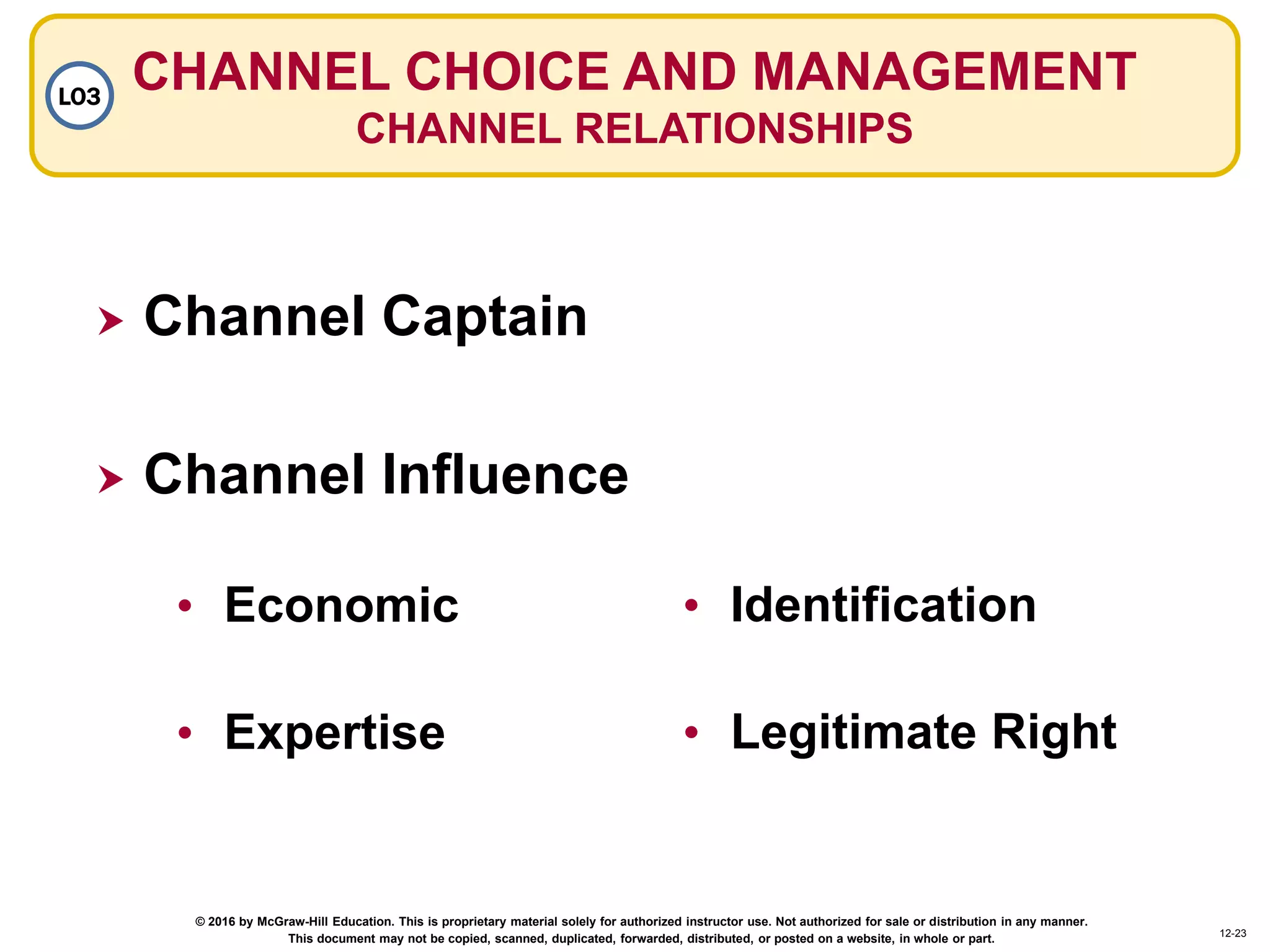 MKT 340 Ch12 ppt(1) | PPTX