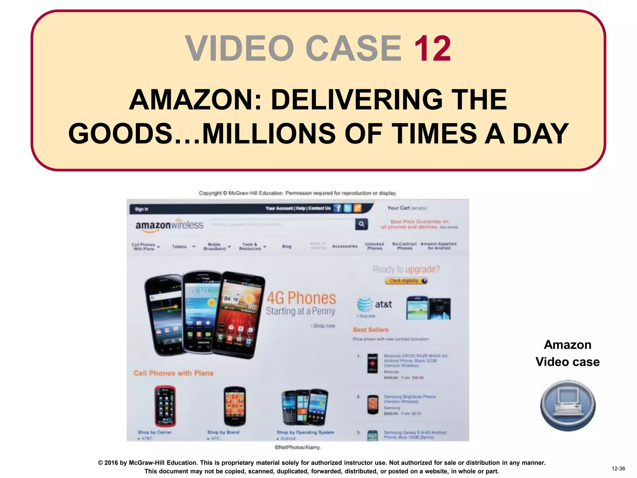 MKT 340 Ch12 ppt(1) | PPTX