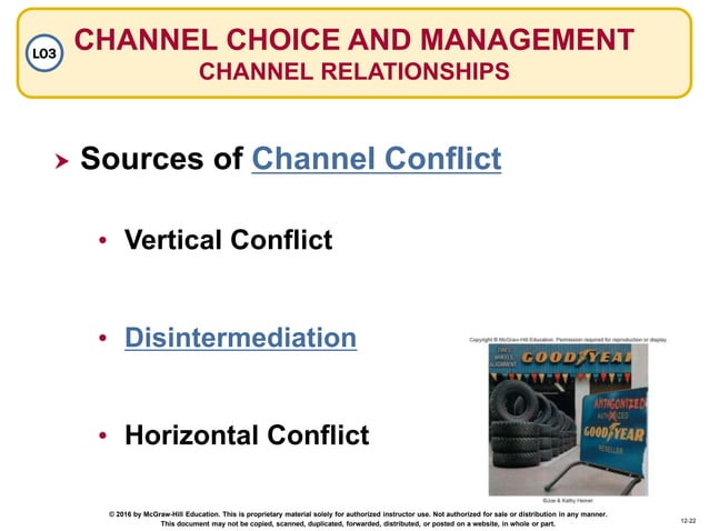 MKT 340 Ch12 ppt(1) | PPTX