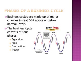 Ch 12 presentation | PPT