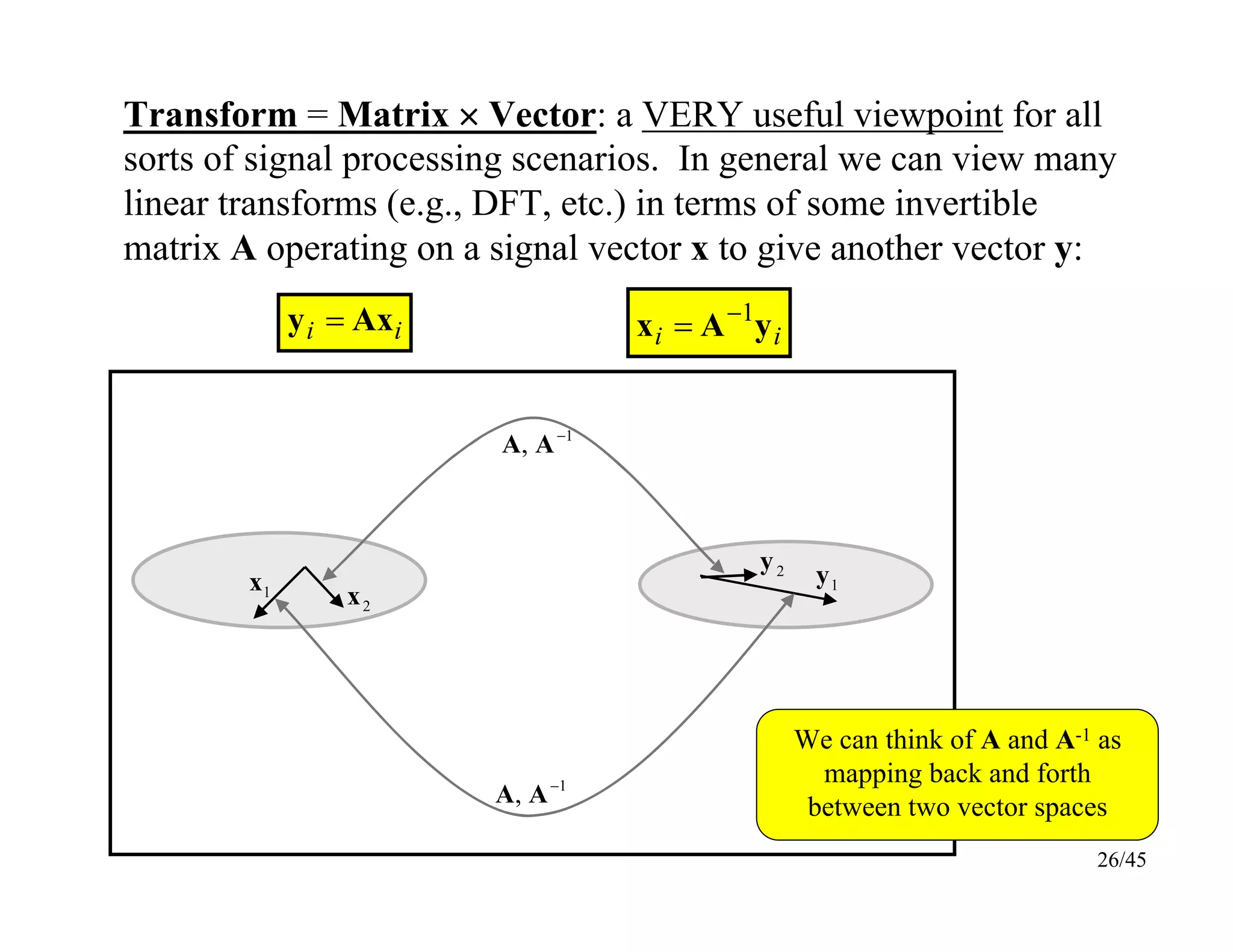 Ch_12 Review of Matrices and Vectors (PPT).pdf