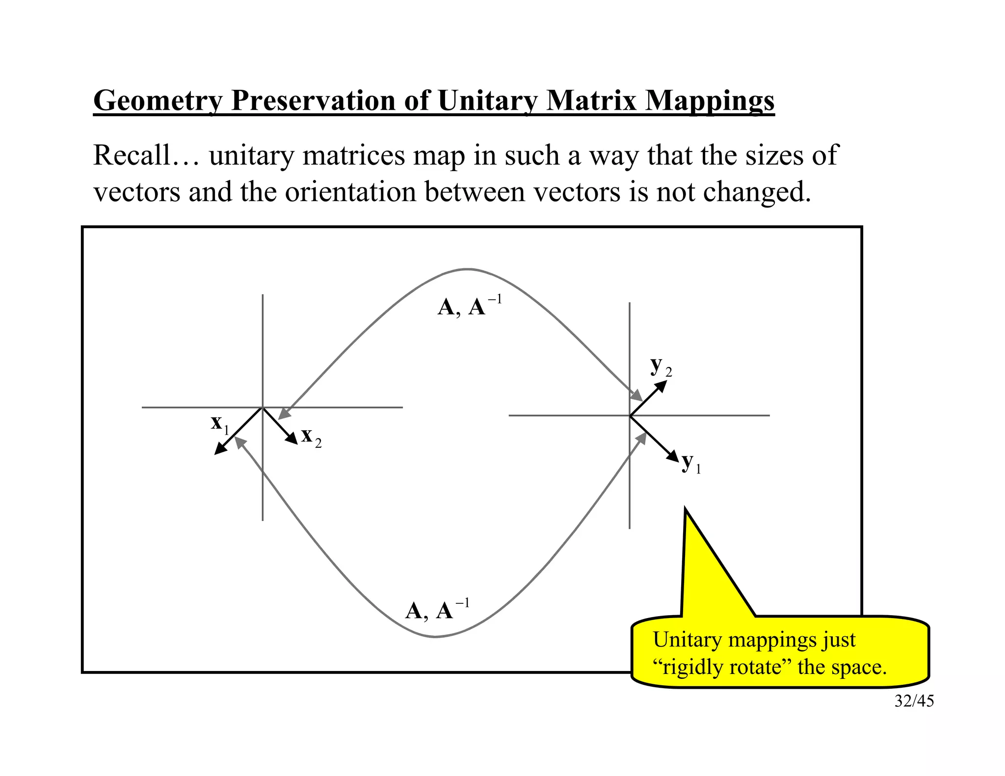 Ch_12 Review of Matrices and Vectors (PPT).pdf