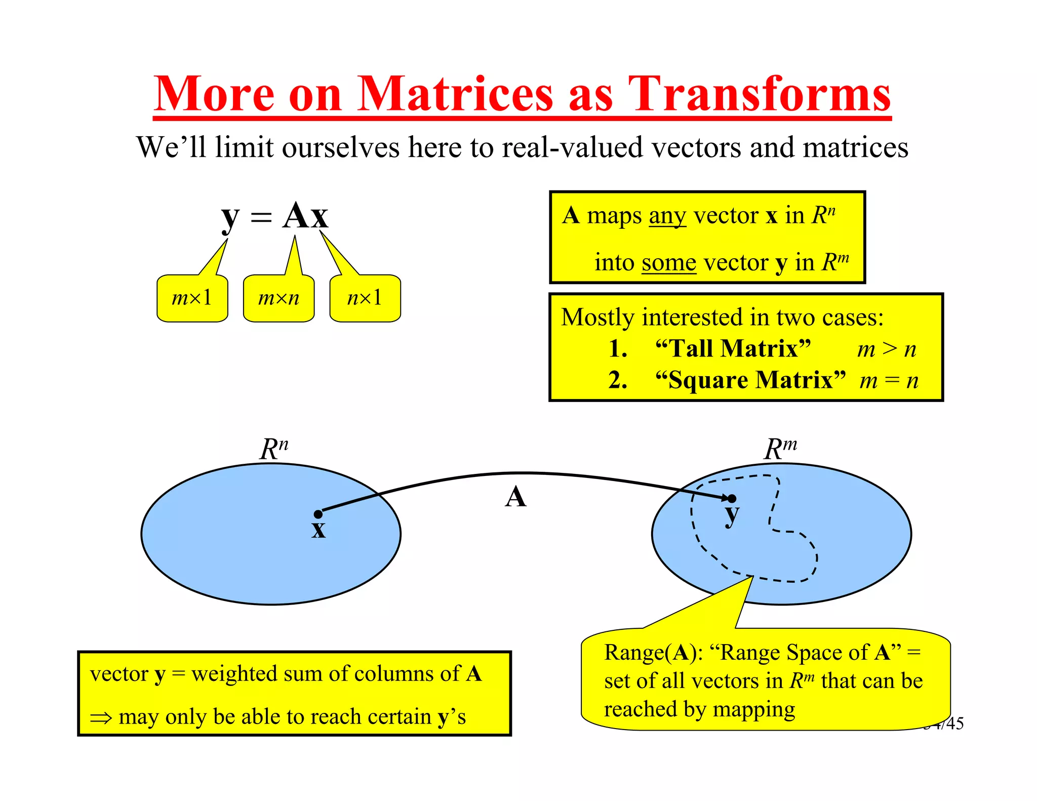 Ch_12 Review of Matrices and Vectors (PPT).pdf