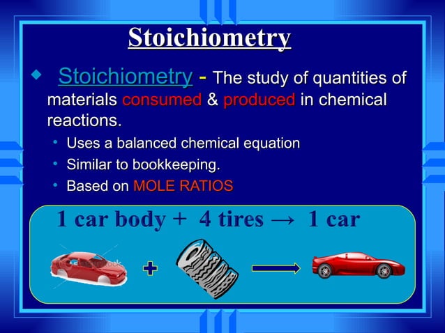 Ch12 stoichiometry | PPT