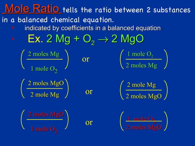 Ch12 stoichiometry | PPT